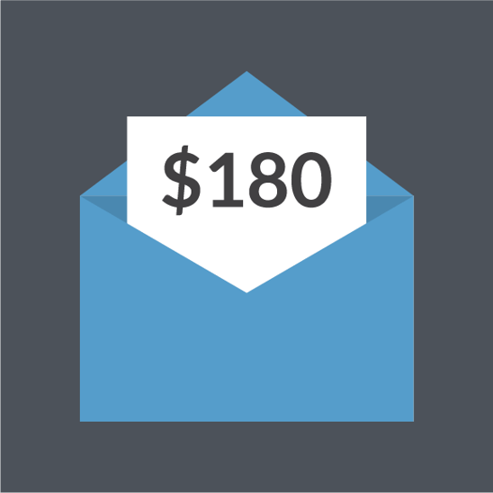 The Balance Billing Landscape